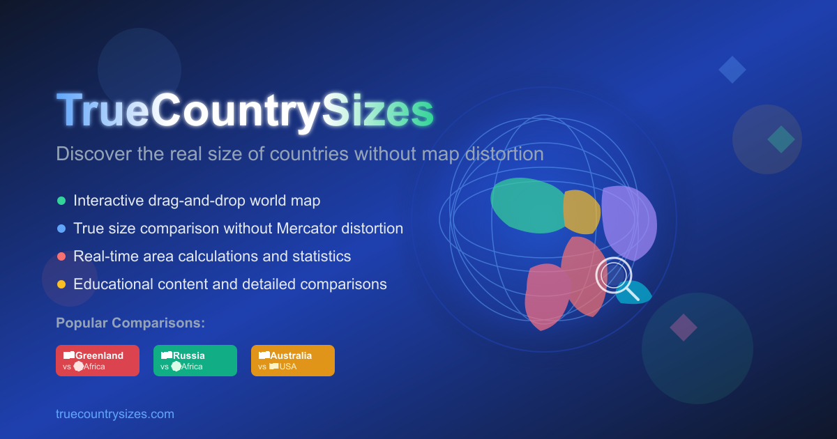 TrueCountrySizes - Compare Real Country Sizes Without Map Distortion